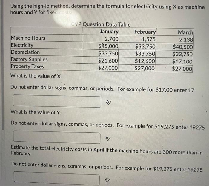 Solved Using the high-lo method, determine the formula for | Chegg.com