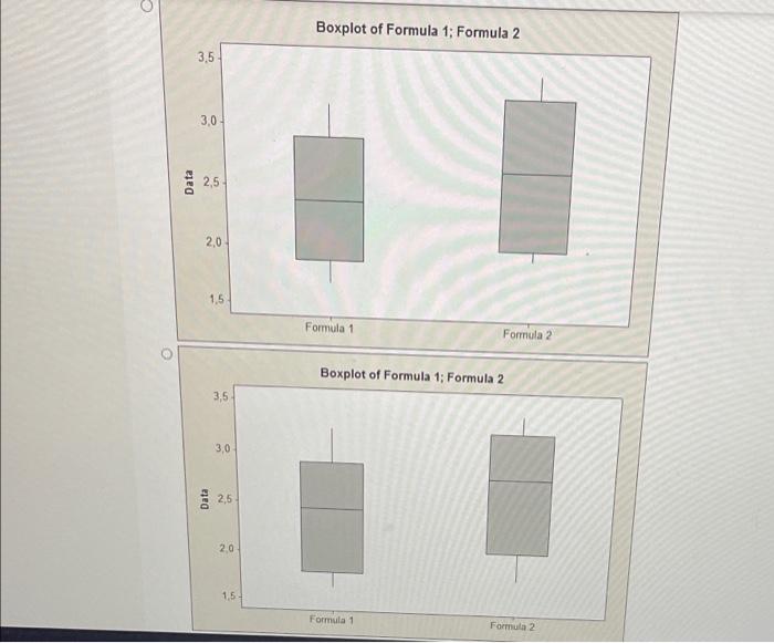 Solved Please use the accompanying Excel data set or | Chegg.com