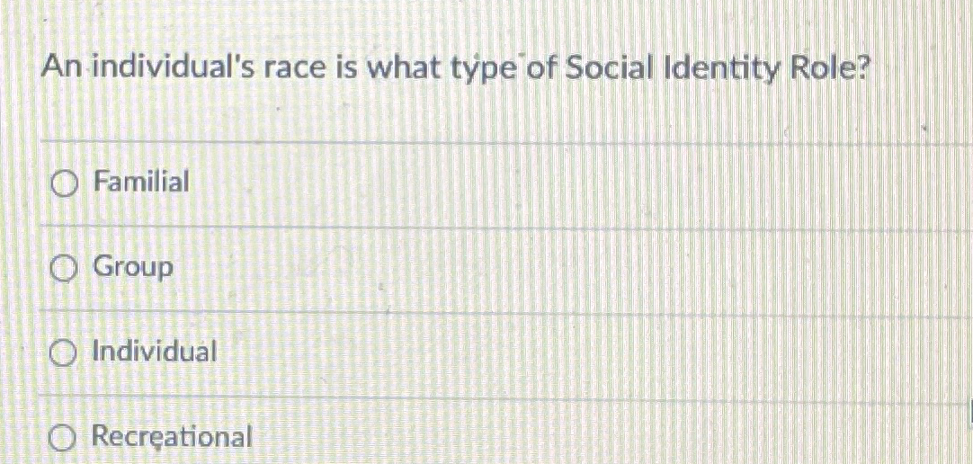 Solved An individual's race is what type of Social Identity | Chegg.com