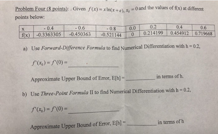 Solved Problem Four (8 points): . Given f(x) = x ln(x +e), x | Chegg.com