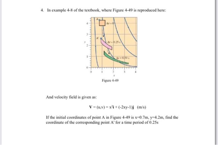 Solved 4. In example 4-8 of the textbook, where Figure 4-49 | Chegg.com