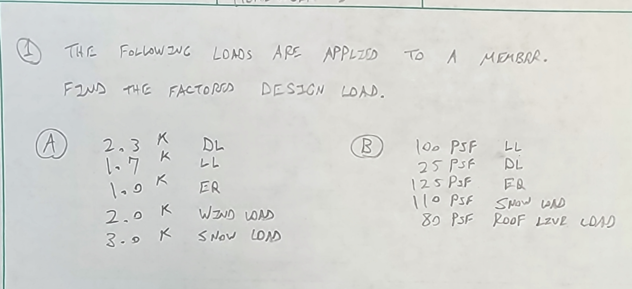 Solved (1) ﻿THE FOLLOWING LOADS ARE APPLIED TO A MEMBER. | Chegg.com