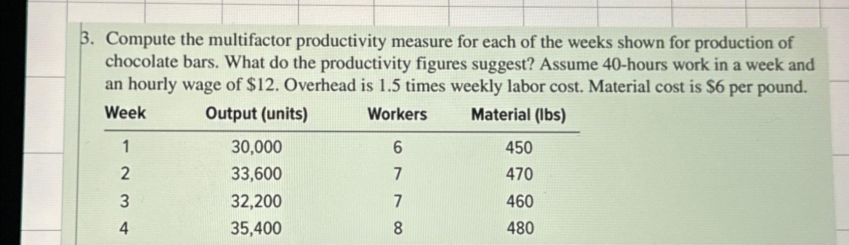 Solved Compute the multifactor productivity measure for each | Chegg.com