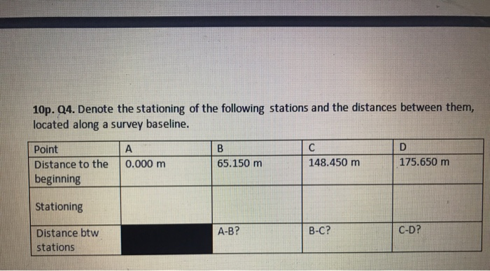 Solved Denote the stationing of the following stations and | Chegg.com