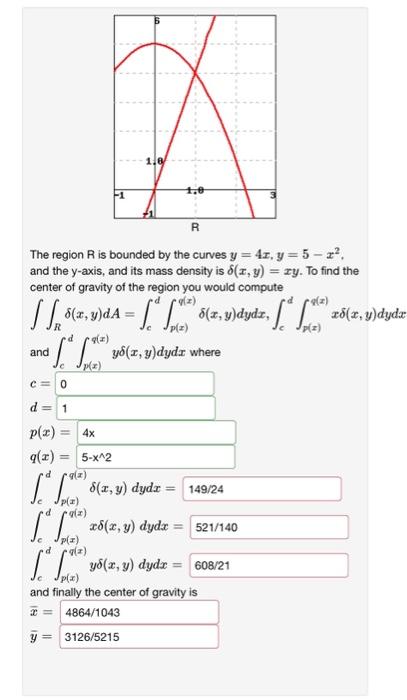 Solved The region R is bounded by the curves y=4x,y=5−x2. | Chegg.com