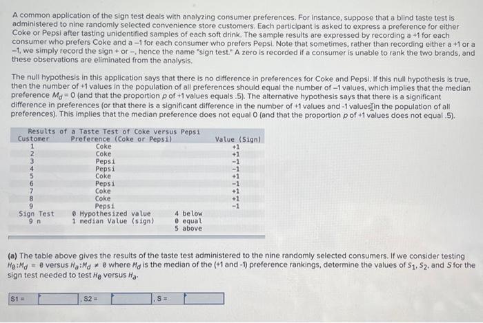 Solved (a) The table above gives the results of the taste | Chegg.com