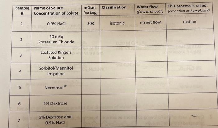 please help asap | Chegg.com