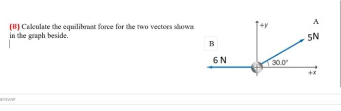 Solved A (8) Calculate the equilibrant force for the two | Chegg.com