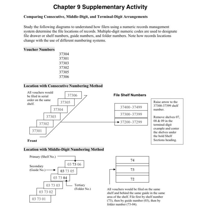 Chapter 9 Supplementary Activity Comparing