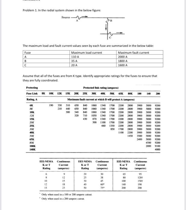 Solved Problem 1. In the radial system shown in the below | Chegg.com