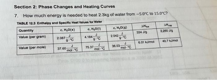 Solved Section 2: Phase Changes and Heating Curves 7. How | Chegg.com