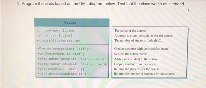 Solved 2. Program the class based on the UML diagram below. | Chegg.com