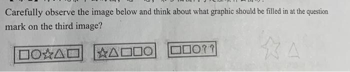 Solved Carefully observe the image below and think about | Chegg.com