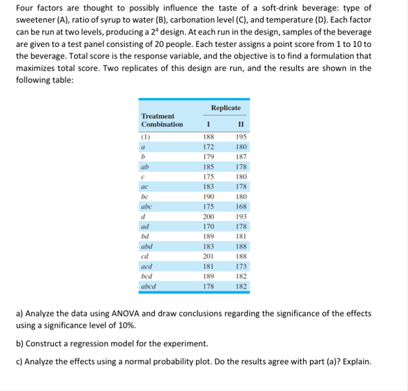 Please solve it step by step ( ﻿using excel or R) | Chegg.com