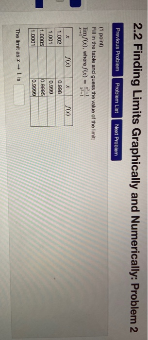 Solved 2.2 Finding Limits Graphically and Numerically: | Chegg.com