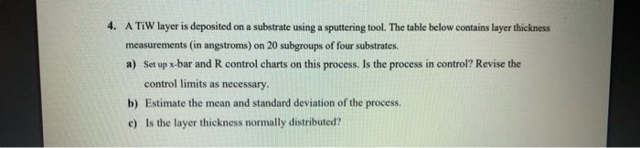 Solved 4. A TIW layer is deposited on a substrate using a | Chegg.com