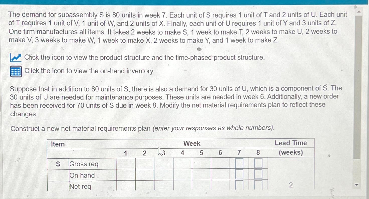 Solved The demand for subassembly S ﻿is 80 ﻿units in week 7. | Chegg.com