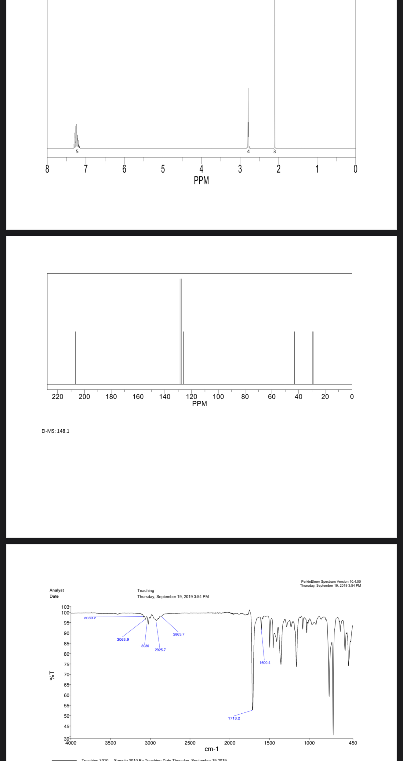 El-MS: 148.1i need help identifying the unknown | Chegg.com
