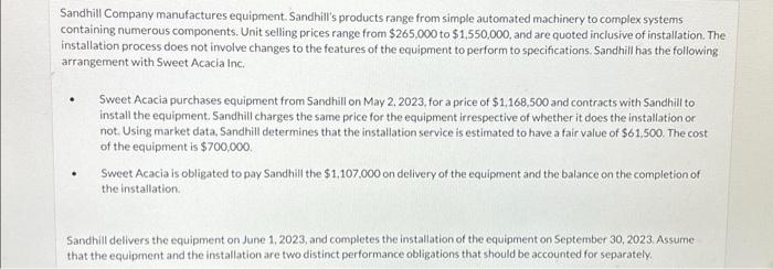 Solved On May 10, 2023, Blossom Co, enters into a contract | Chegg.com