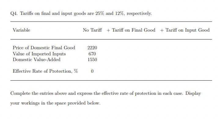 Solved Q4. ﻿Tariffs on final and input goods are 25% ﻿and | Chegg.com