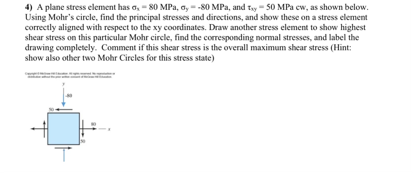 Solved A plane stress element has σx=80MPa,σy=-80MPa, and | Chegg.com