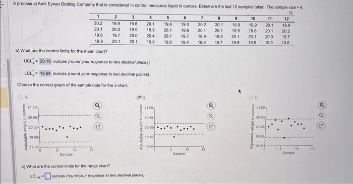 Solved a) What are the control limits for the mean chart? | Chegg.com