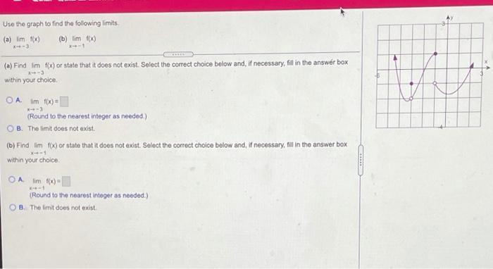 Solved Use the graph to find the following limits (a) limf | Chegg.com