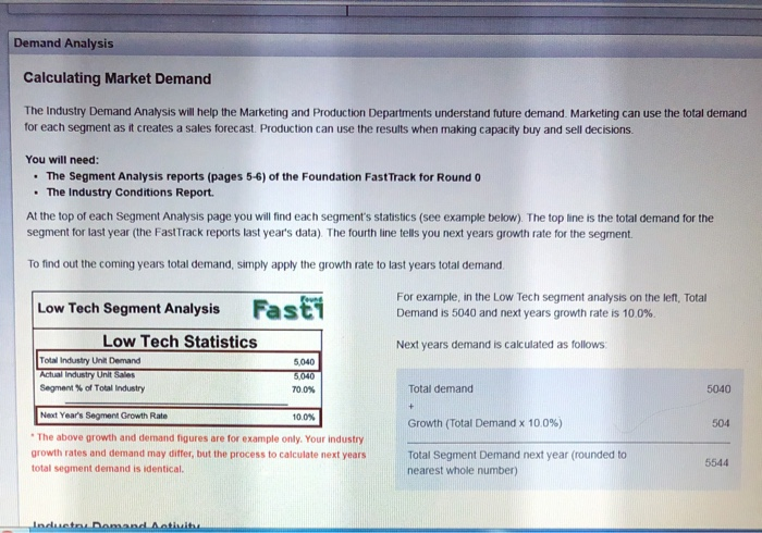 Demand Analysis Calculating Market Demand The | Chegg.com