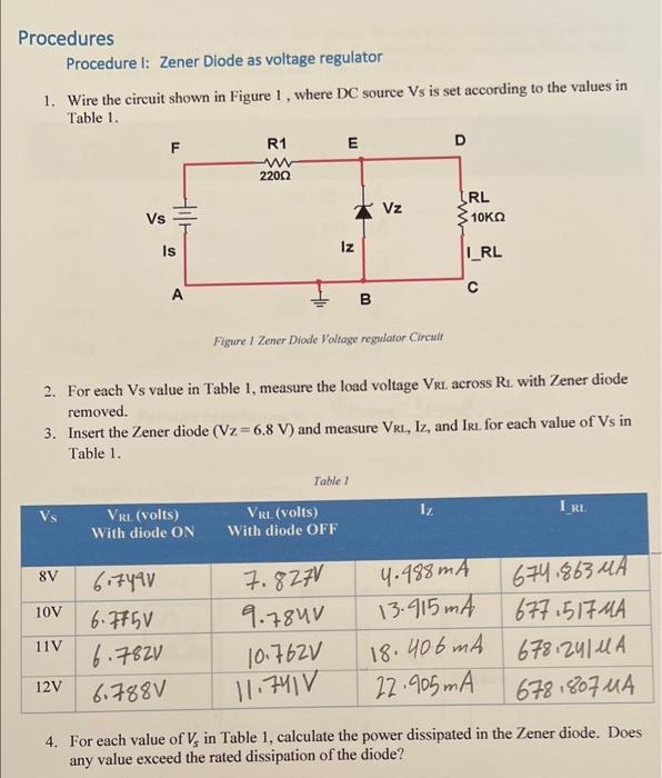 Solved Procedures Procedure l: Zener Diode as voltage | Chegg.com