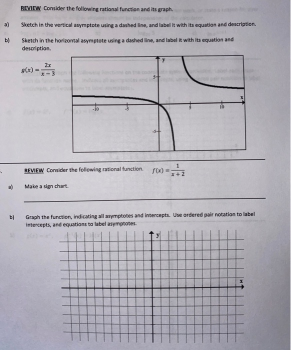 Solved REVIEW Consider the following rational function and | Chegg.com