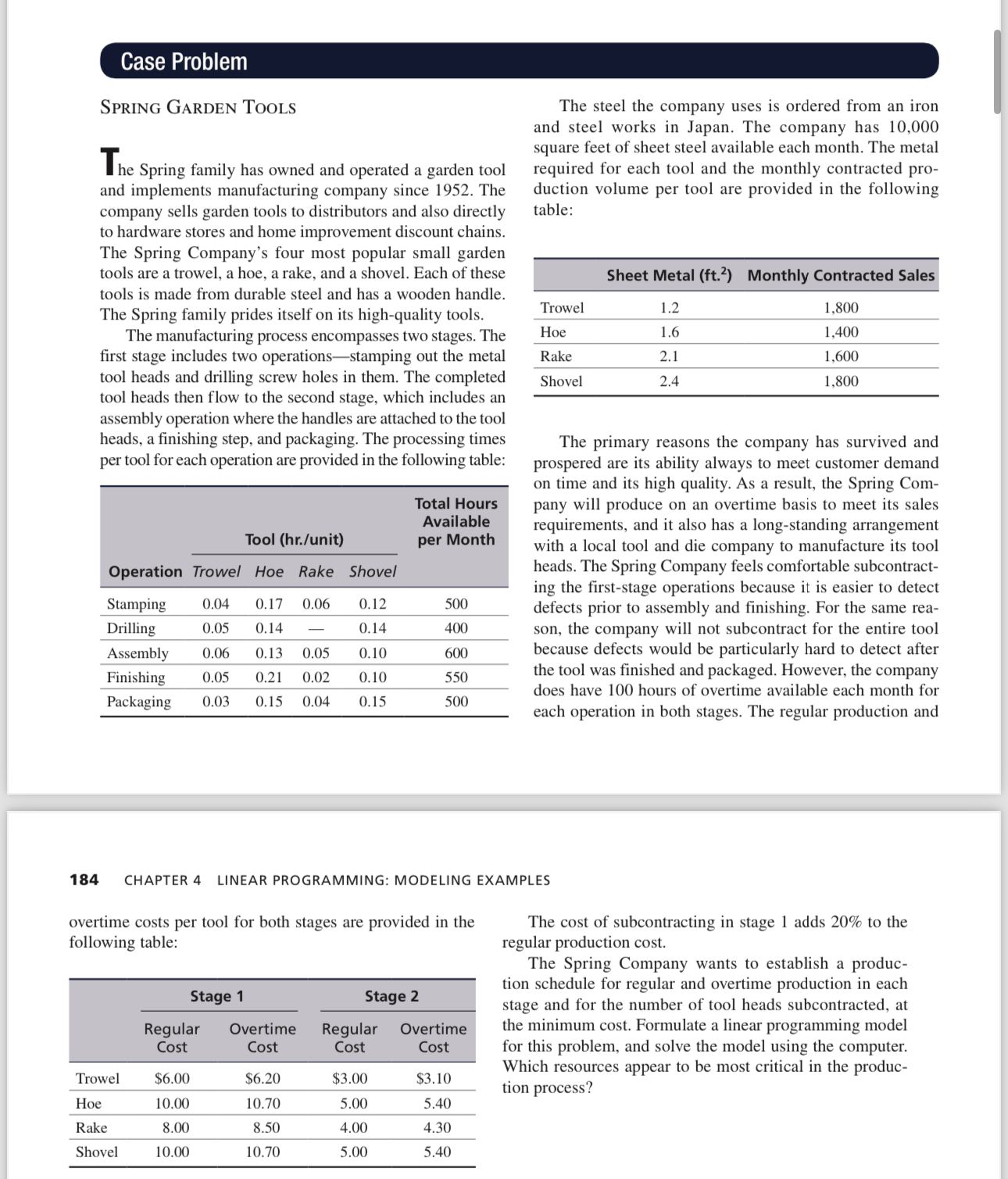 Solved Spring Garden Toolshe Spring family has owned and | Chegg.com