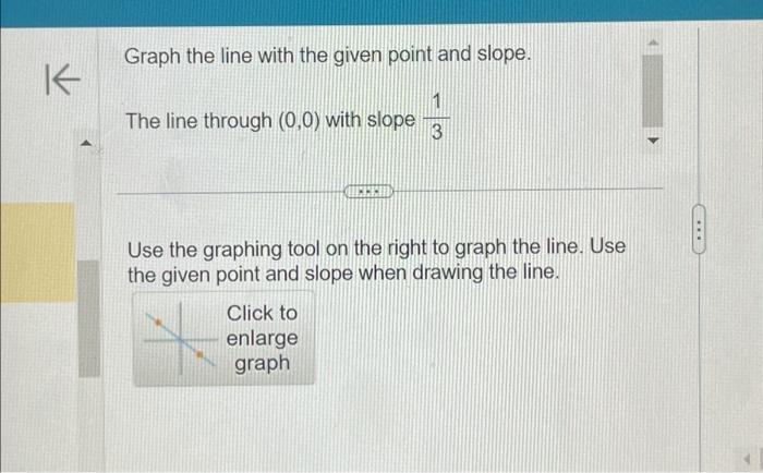 Solved K Graph the line with the given point and slope. 113 | Chegg.com