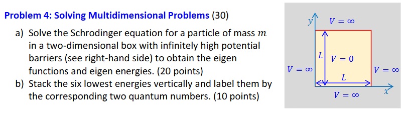 Solved Problem 4: Solving Multidimensional Problems (30)a) | Chegg.com