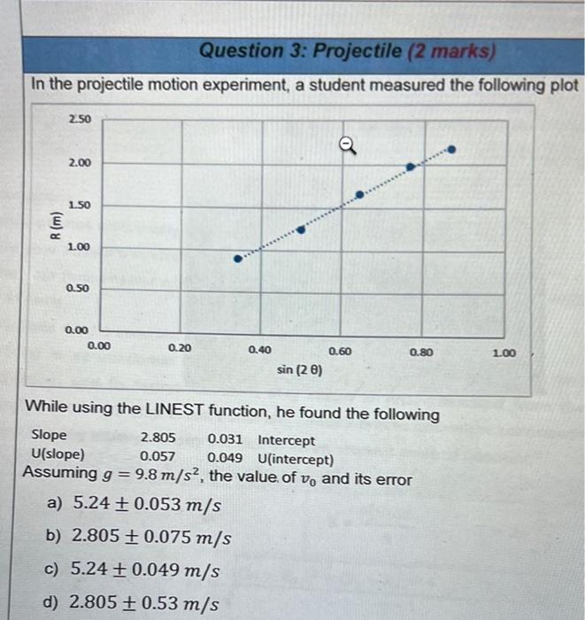 Solved In the projectile motion experiment, a student | Chegg.com