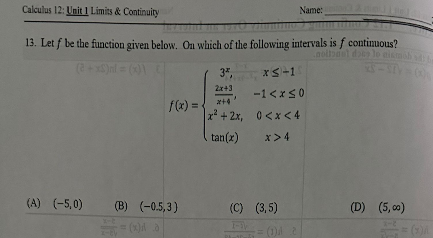 Solved Let f ﻿be the function given below. On which of the | Chegg.com