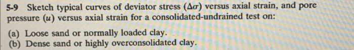 [Solved]: 5-9 Sketch typical curves of deviator stress () v