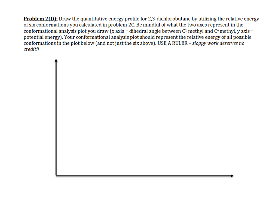 Problem 2(D): Draw the quantitative energy profile | Chegg.com