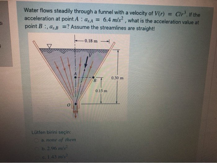 Solved Water flows steadily through a funnel with a velocity | Chegg.com