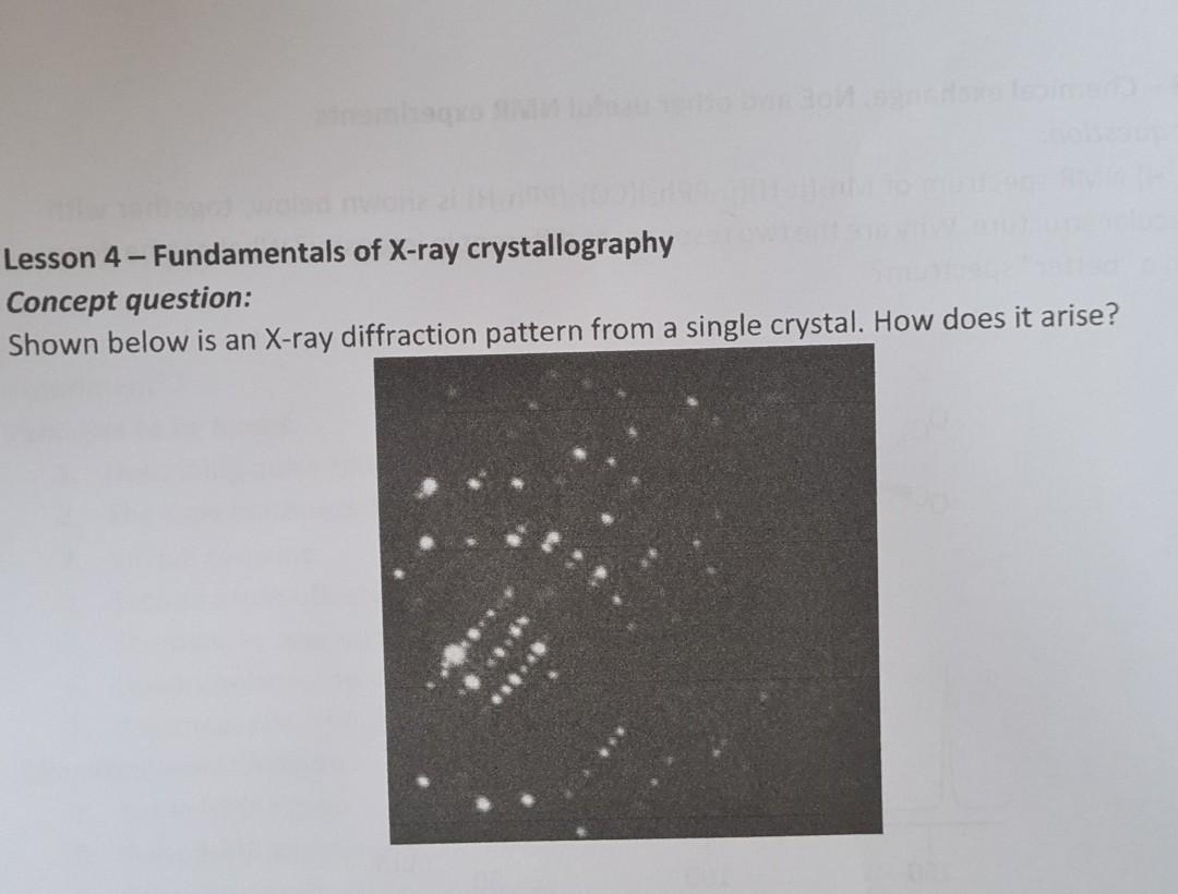 Solved Lesson 4 - Fundamentals of X-ray crystallography | Chegg.com