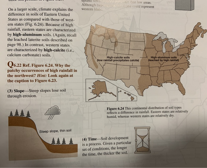 Solved Weathering 101 Cave evolution Where caves form-Caves | Chegg.com