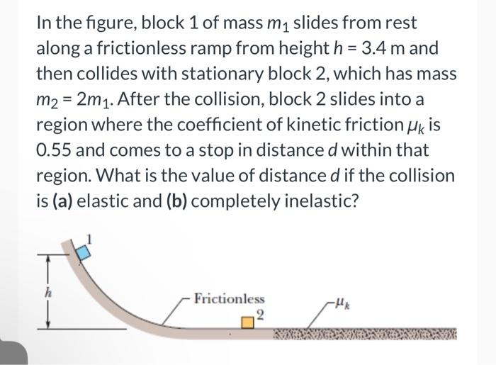 Solved In the figure, block 1 of mass m1 slides from rest | Chegg.com