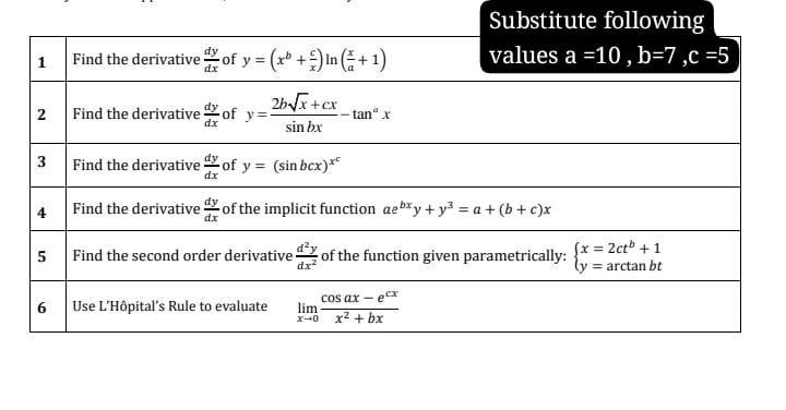 Solved Substitute following \begin{tabular}{|l|l|l|} \hline | Chegg.com