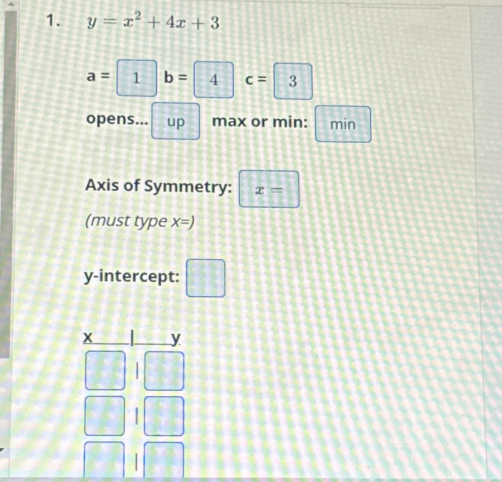 Solved y=x2+4x+3a=,b=,c=opens...max or min:Axis of | Chegg.com