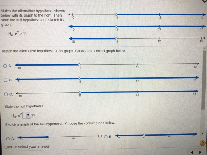 Solved Match the alternative hypothesis shown below with its | Chegg.com