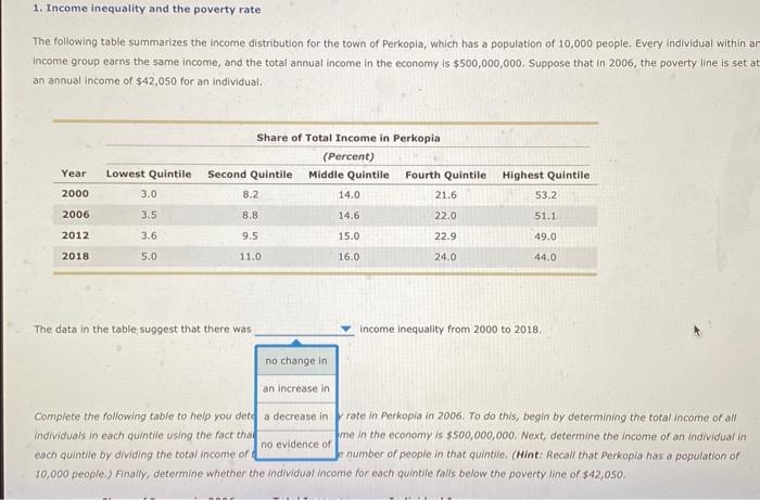 Solved 1. Income inequality and the poverty rate The | Chegg.com