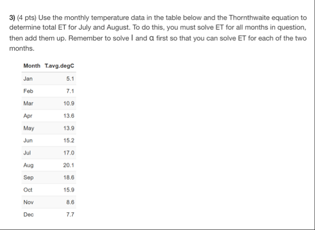 Use the monthly temperature data in the table below | Chegg.com