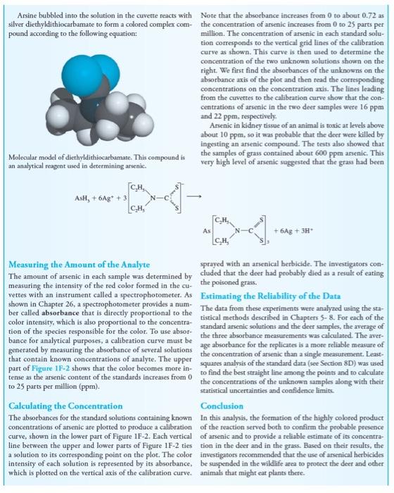 Solved Q1 Identify and summarize the details of the various | Chegg.com