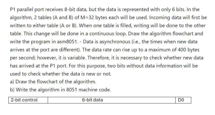 Solved P1 ﻿parallel port receives 8-bit data, but the data | Chegg.com