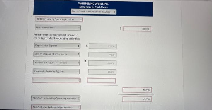 Solved Whispering Winds inci had the following statement of | Chegg.com