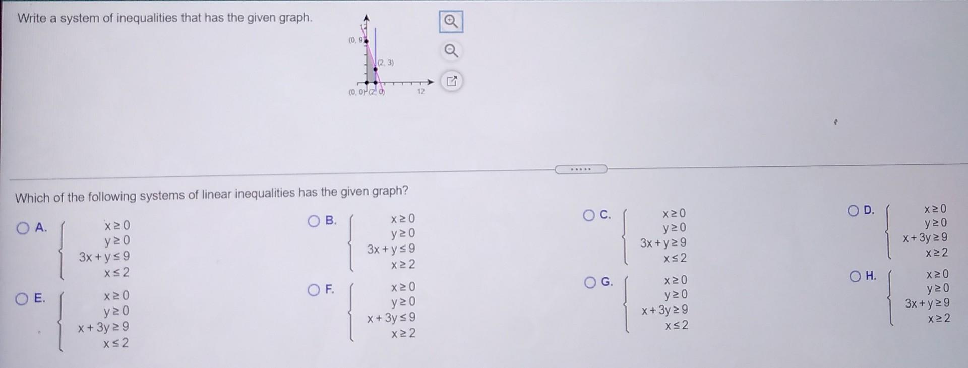 Solved Write a system of inequalities that has the given | Chegg.com